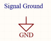 Hacerle saber todo sobre GND: símbolos, escenario de aplicación y ...